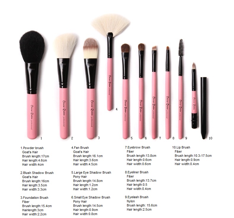 How To Use Makeup Brushes Tutorial | Saubhaya Makeup